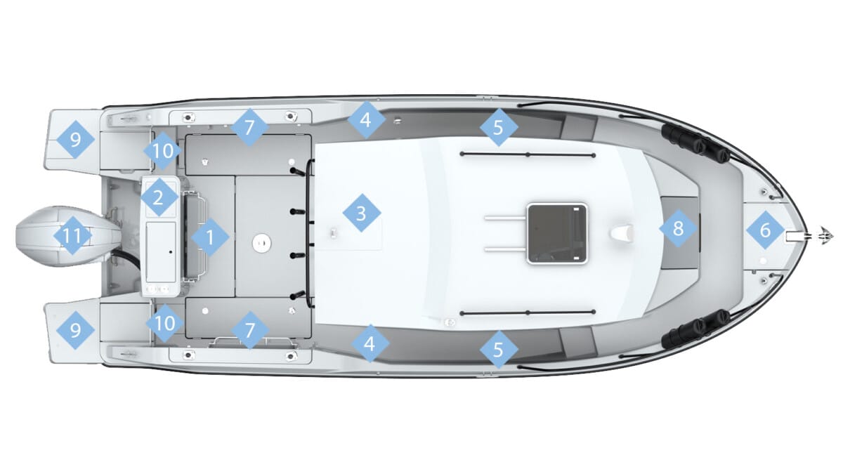 Quicksilver 705 Pilothouse - Euroyachts